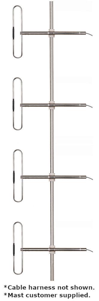 Folded Dipole Antenna Impedance EMR150DP4: 136 174 MHz VHF 4 Bay