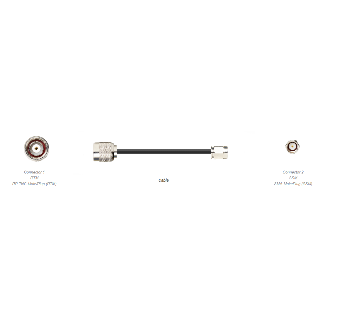 PT240-004-RTM-SSM: 4 Feet 240 Type Low loss Cable Assembly with Revers ...