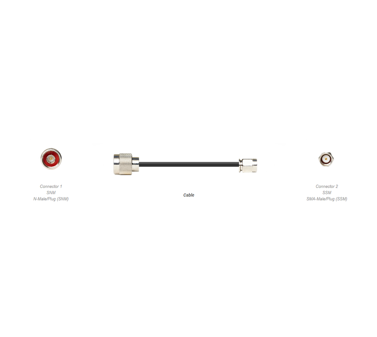 PT240-060-SNM-SSM: 60 Feet 240 Type Low loss Cable Assembly with N-Mal ...
